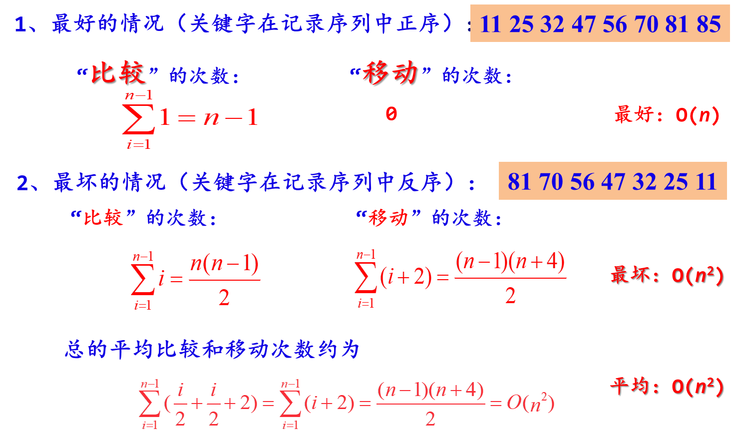 数据结构 插入排序(直接插入排序、折半插入排序、希尔排序)einstein·jun的博客 Csdn博客