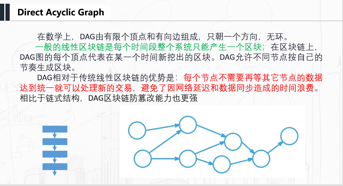 《DAG-FL: Direct Acyclic Graph-based Blockchain Empowers On-Device Federated Learning》读书笔记_toward ...