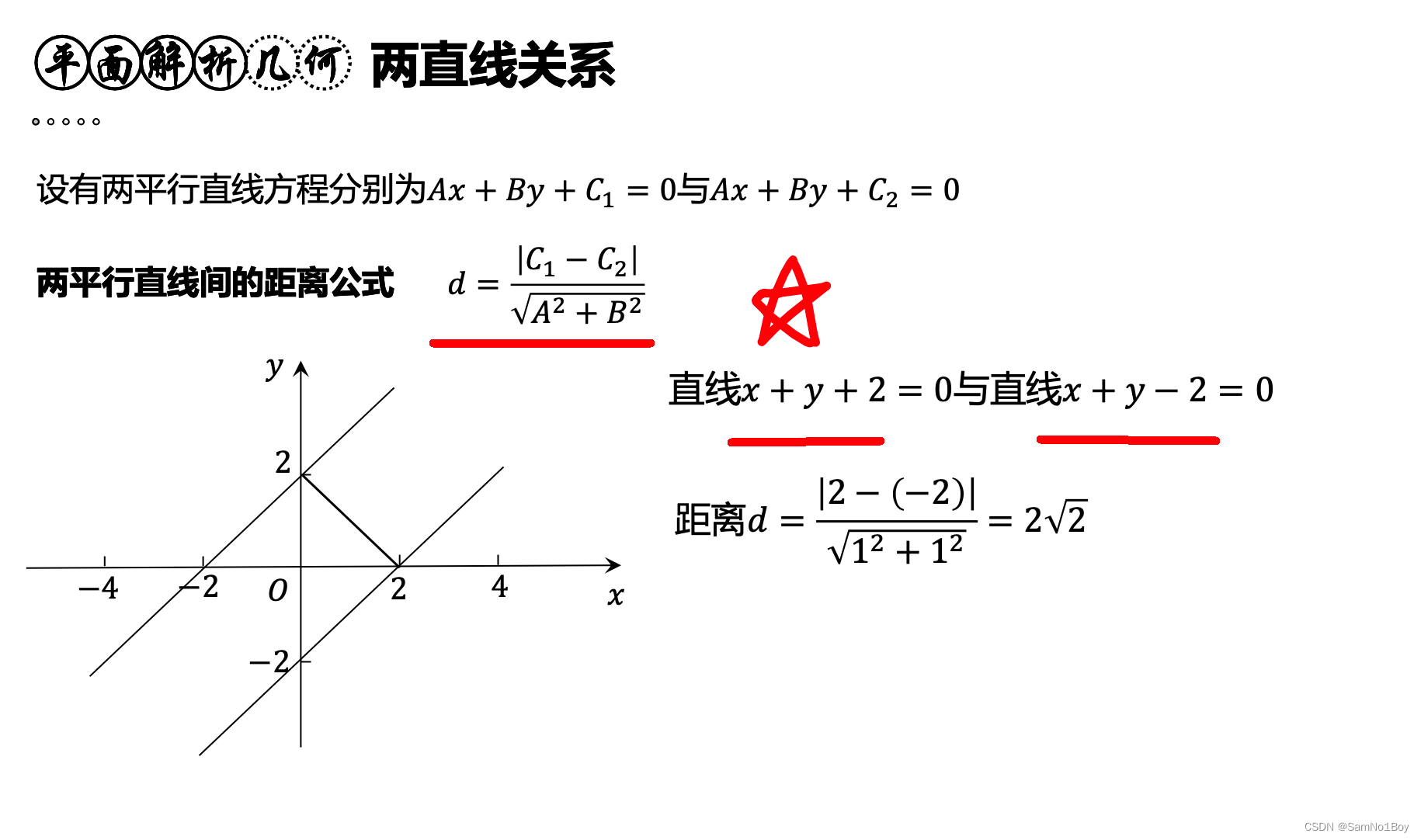 「2024」预备研究生mem-点与直线(下)&两直线关系-CSDN博客