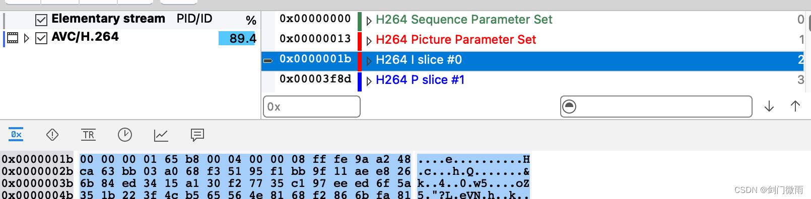 H264视频码流结构分析_视频流组帧-CSDN博客