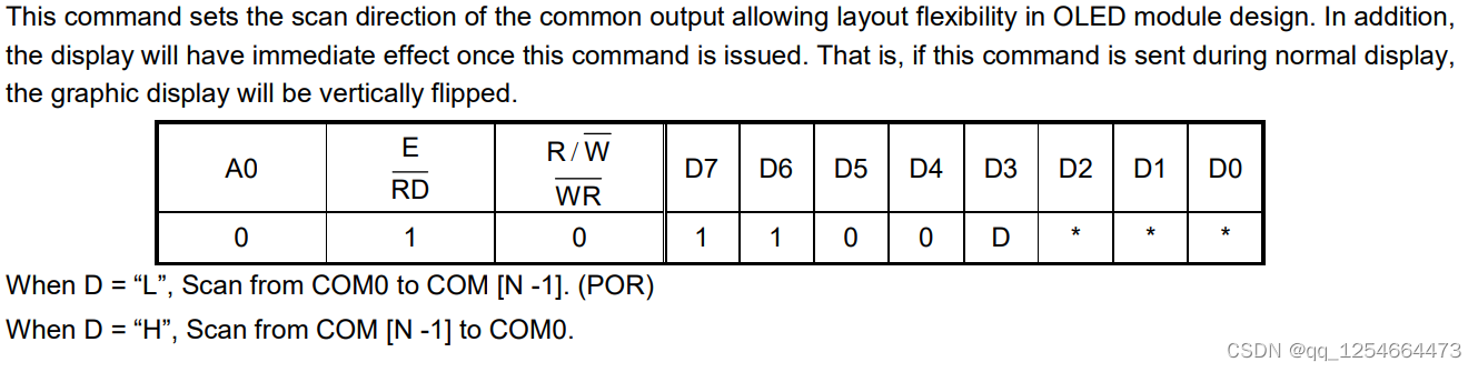 OLED显示屏_oled0561-CSDN博客