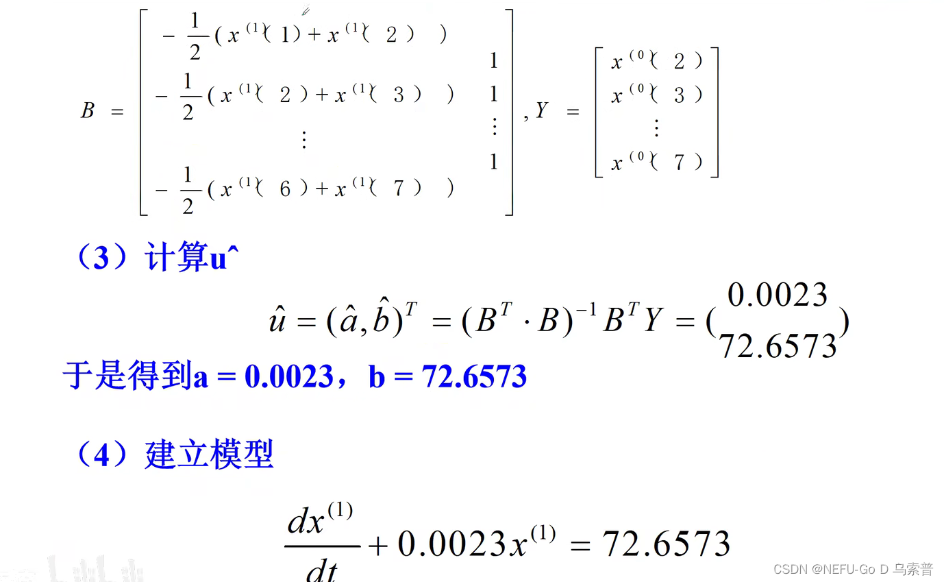 从零开始的数模（二十五）灰色关联分析_for i in range(4): plt.plot(t,data3[:,2+i],'.-')-CSDN博客