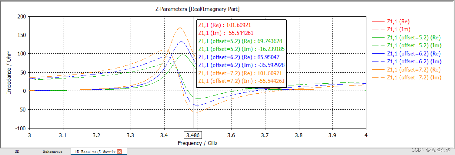 CST仿真微带贴片天线学习笔记_cst贴片天线怎么设置激励源-CSDN博客
