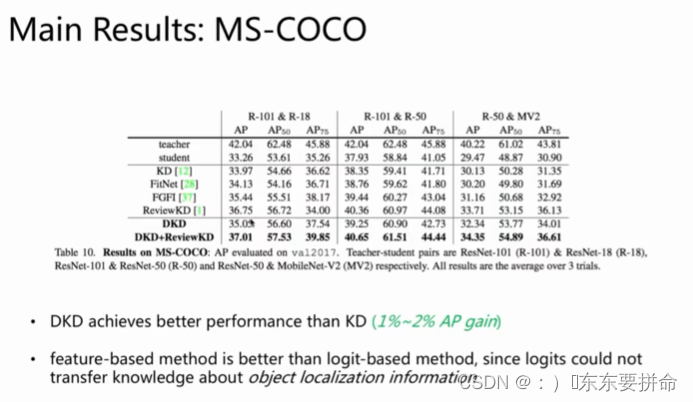 DKD笔记_dkd增量学习模型-CSDN博客