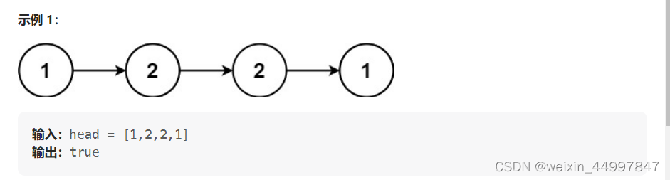 Leetcode刷题日记 15 Csdn博客