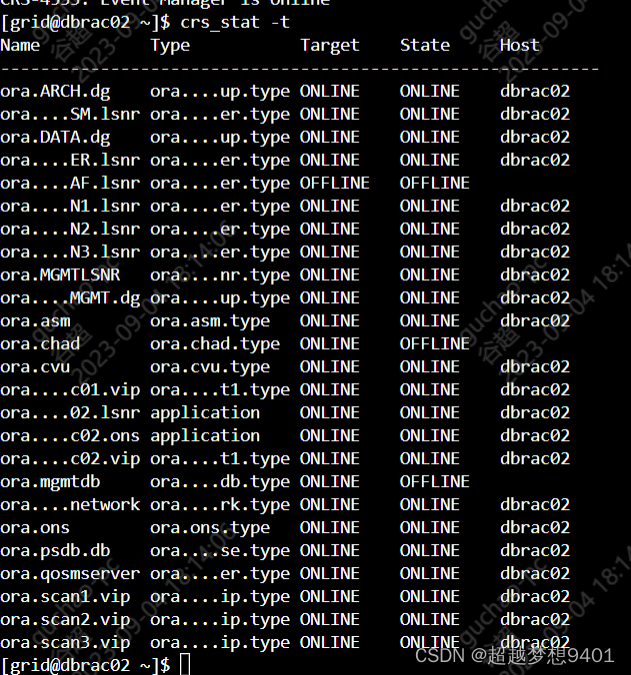 PRCR-1079 : Failed to start resource ora.chad_prcr-1079: failed to start resource ora-CSDN博客