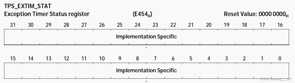 Temporal Protection System（TPS时间保护系统）-CSDN博客