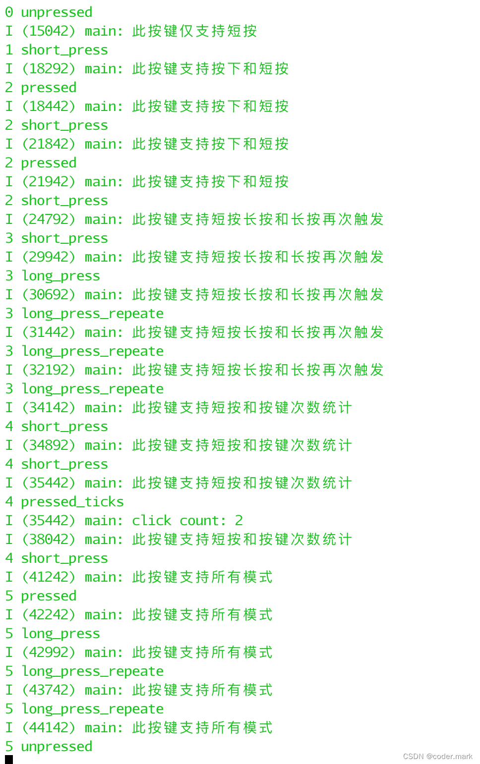 Esp32系列 第十一篇 按键驱动esp32 红旭 按键驱动 Csdn博客