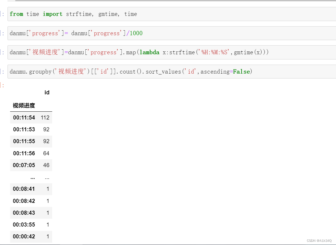 Python爬取b站弹幕探索分析python爬取b站弹幕并进行数据分析 Csdn博客
