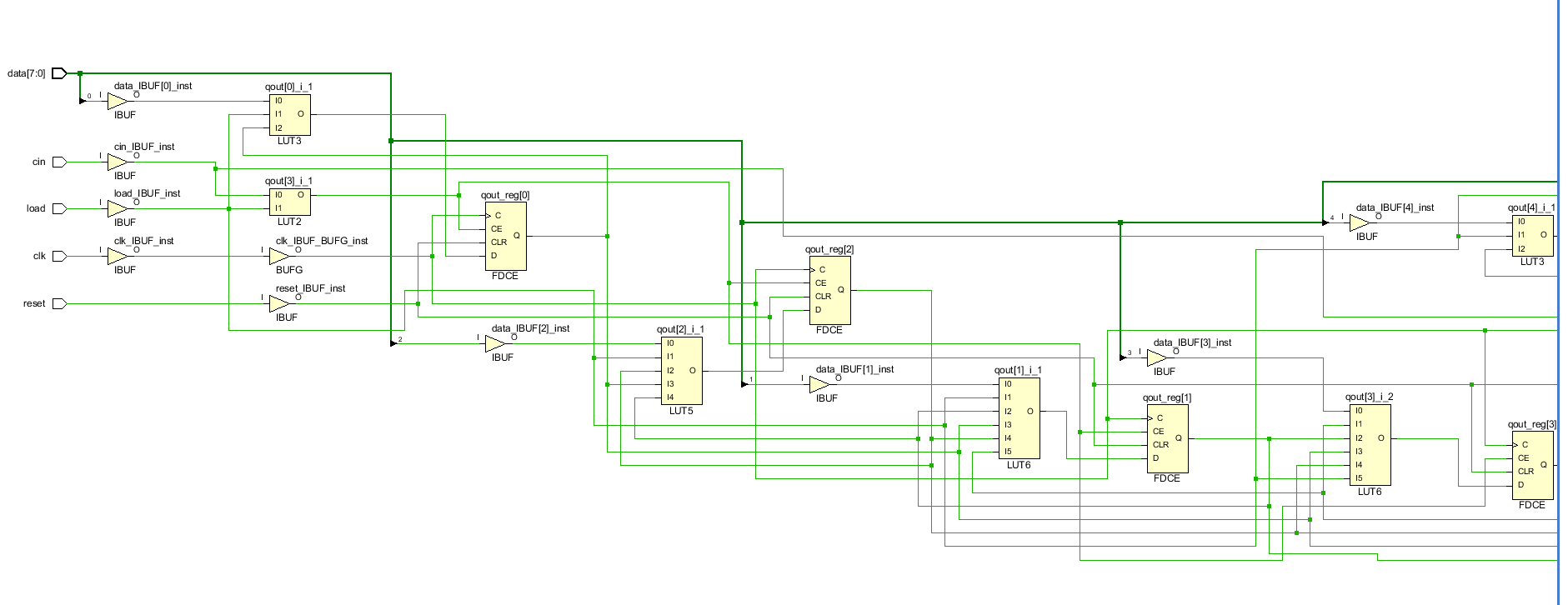 verilog150个经典例子仿真及电路图_verilog经典设计案例-CSDN博客