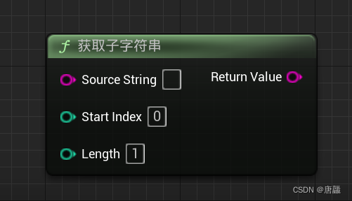 Ue5字符串的处理ue字符串组合 Csdn博客