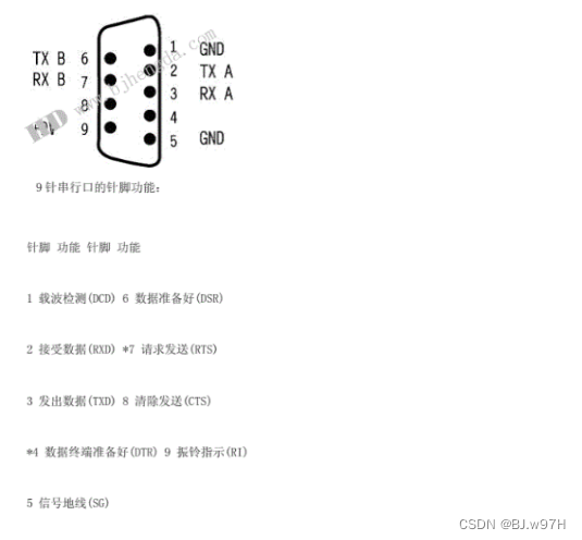 DB9、DB25定义-CSDN博客