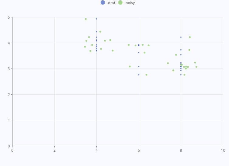 R语言Shiny App和 交互式绘图echarts4r包Advanced深探_r语言shinyapp-CSDN博客
