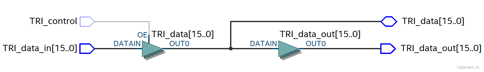 Verilog实现inout端口类型 Inout端口定义类型 Csdn博客