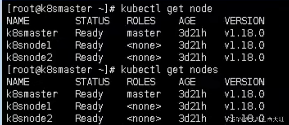 Kubernetes04:kubernetes集群命令行工具kubectl和yamlkubernetes Yaml Help Csdn博客