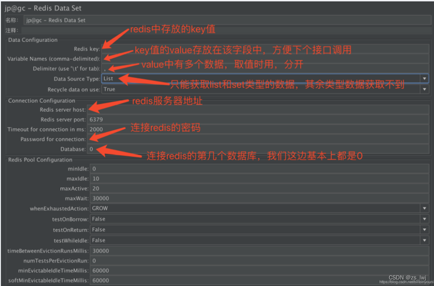 Jmeter实现redis测试jmeter压测redis Csdn博客