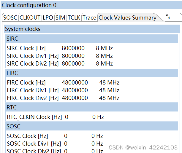 0_S32K118_点灯(S32 Studio for arm)-CSDN博客