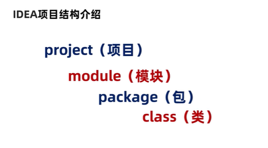 Java学习第三天笔记 Java基础概念13 Idea中的第一个代码37 前端导师歌谣 博客园