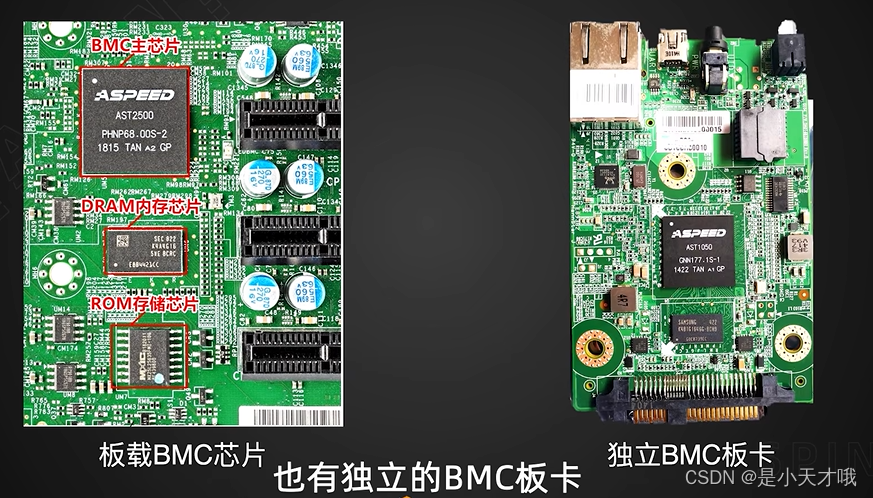 服务器硬件学习-主板_服务器主板硬件设计-CSDN博客