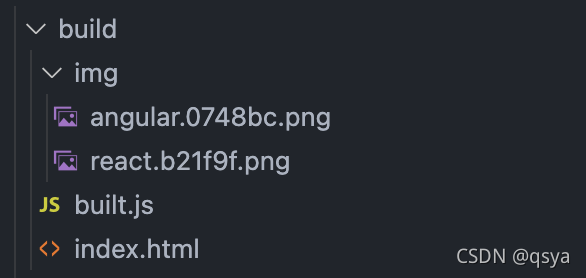 Webpack5打包图片资源webpack打包图片资源问题 Csdn博客