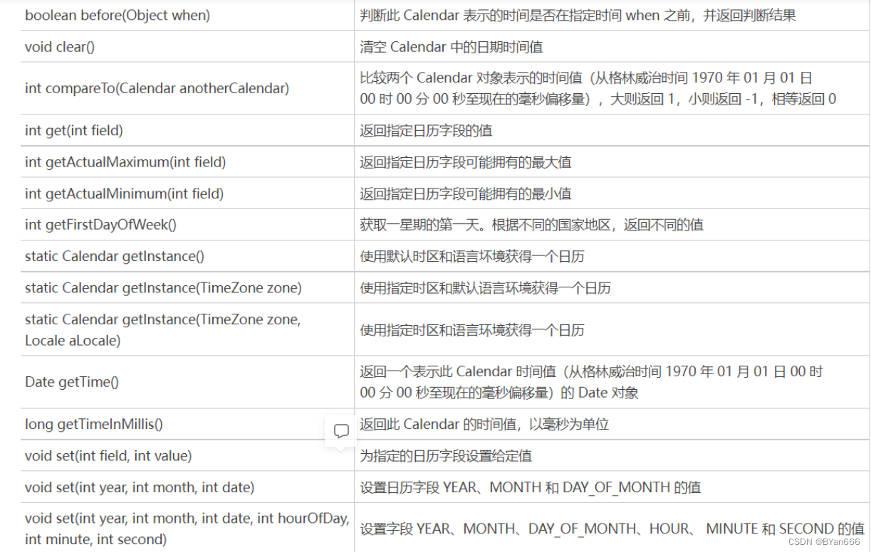 Java第9章总结java常用类java程序设计精编教程第四版第九章常用实用类总结 Csdn博客
