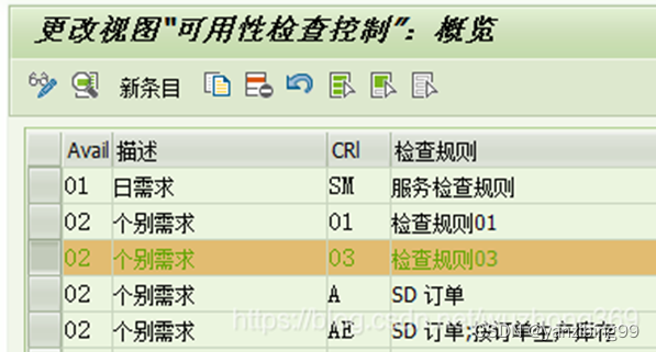 SAP-库存管理-预留_sap 预留-CSDN博客