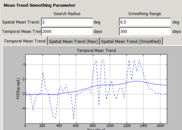 BME case study_bmegui-CSDN博客