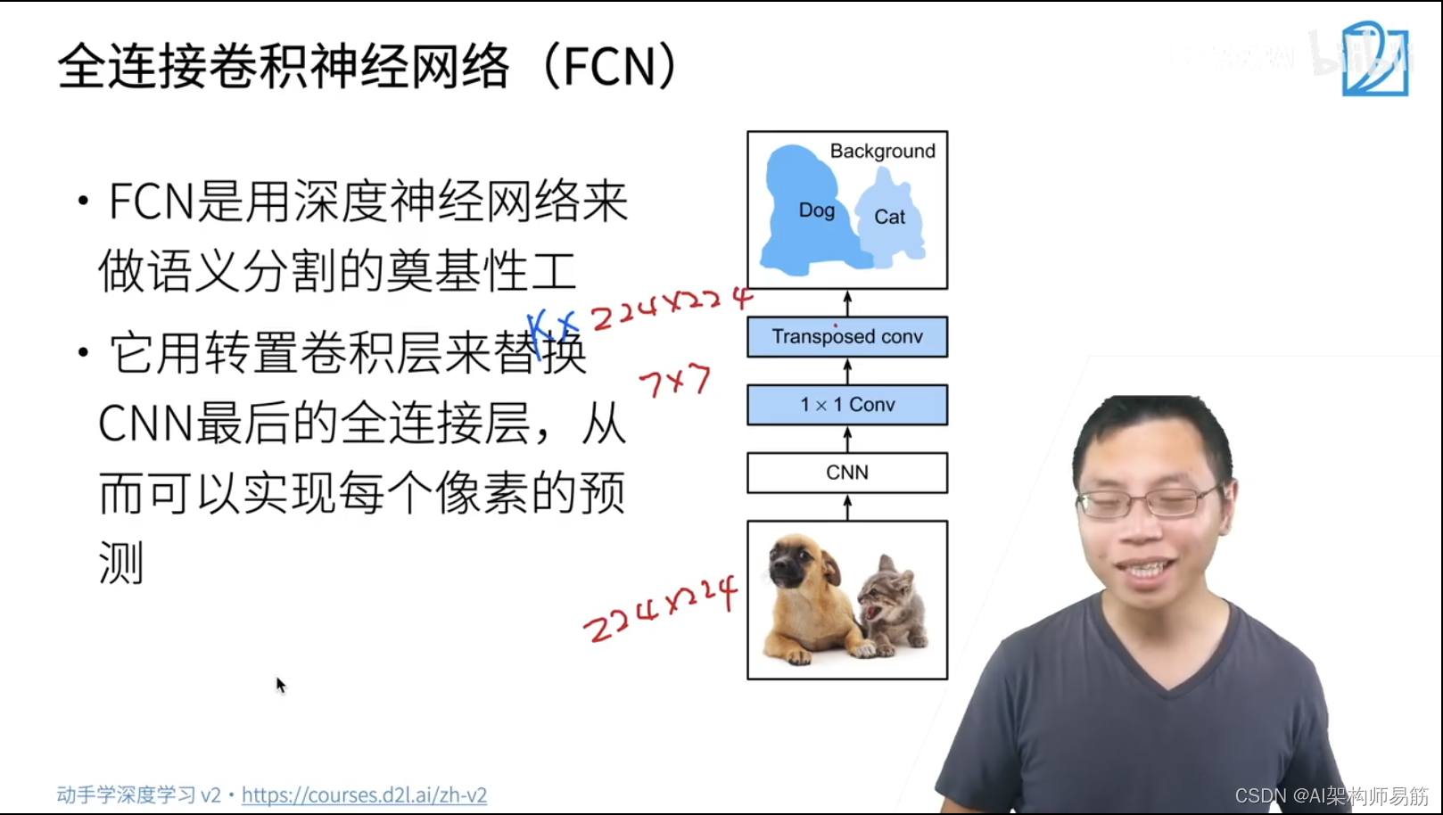 全连接卷积神经网络 FCN fully convolutional network 动手学深度学习v2_全连接卷积神经网络 fcn【动手学深度学习v2】-CSDN博客