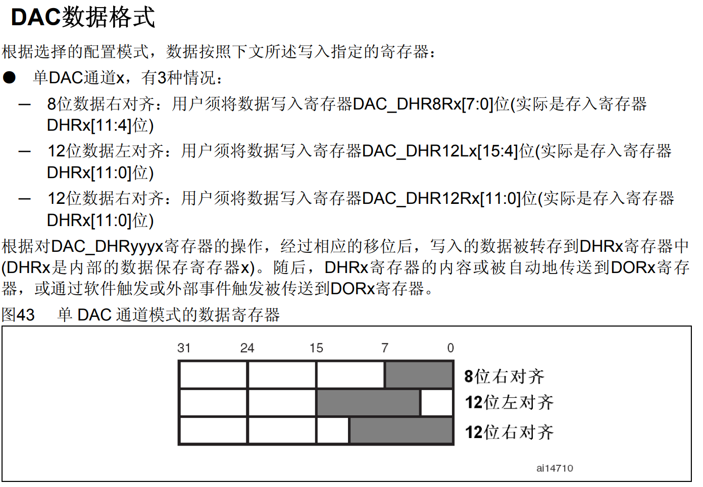stm32mini学习笔记-DAC数模转化 实验_stm32 gpio模拟dac-CSDN博客