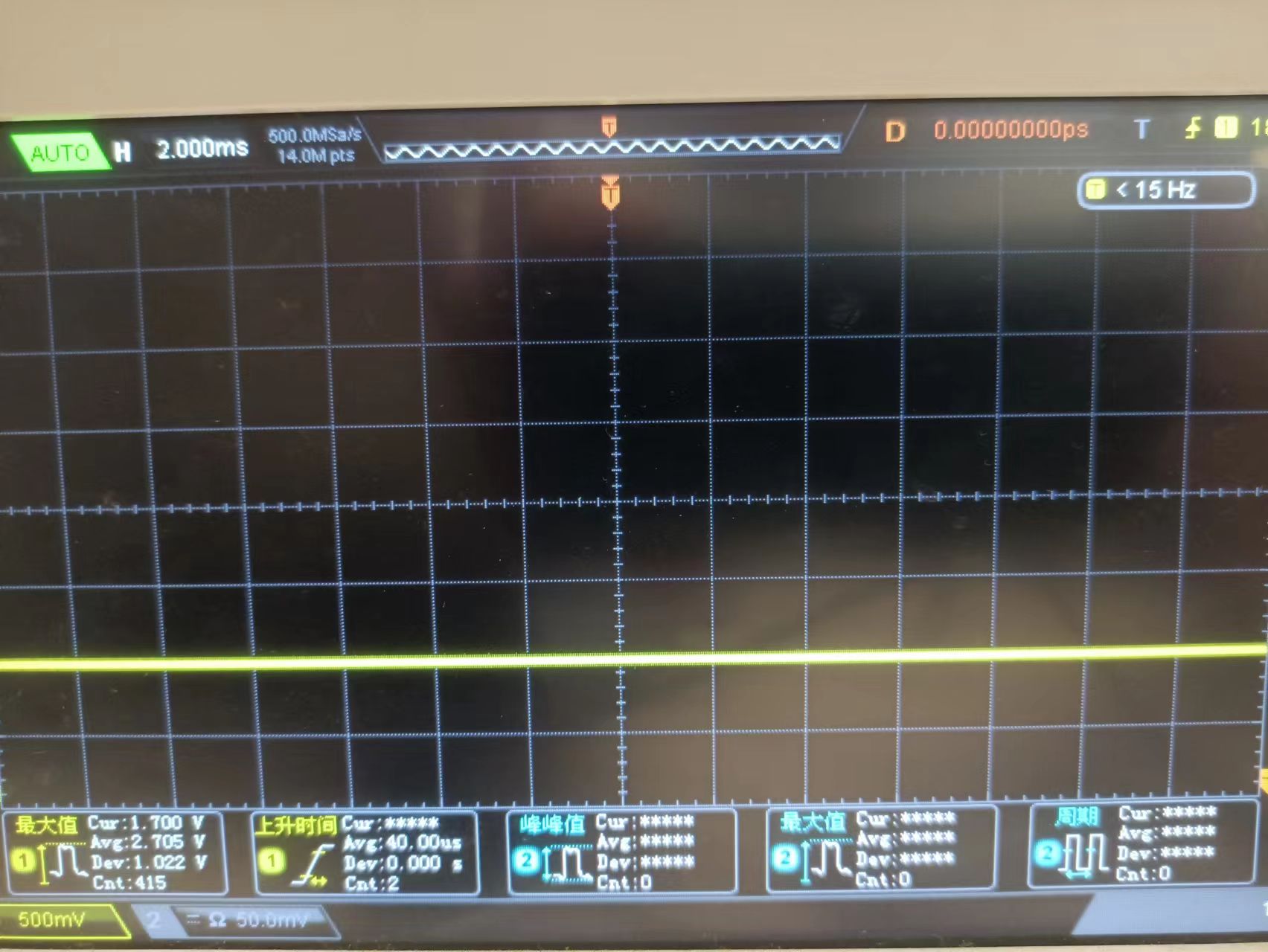 HC32_HC32F072FAUA_DAC的使用_hc32f072 dac-CSDN博客