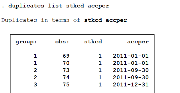 stata实操|从国泰安到stata数据集以及初步的数据处理_国泰安数据导入stata-CSDN博客