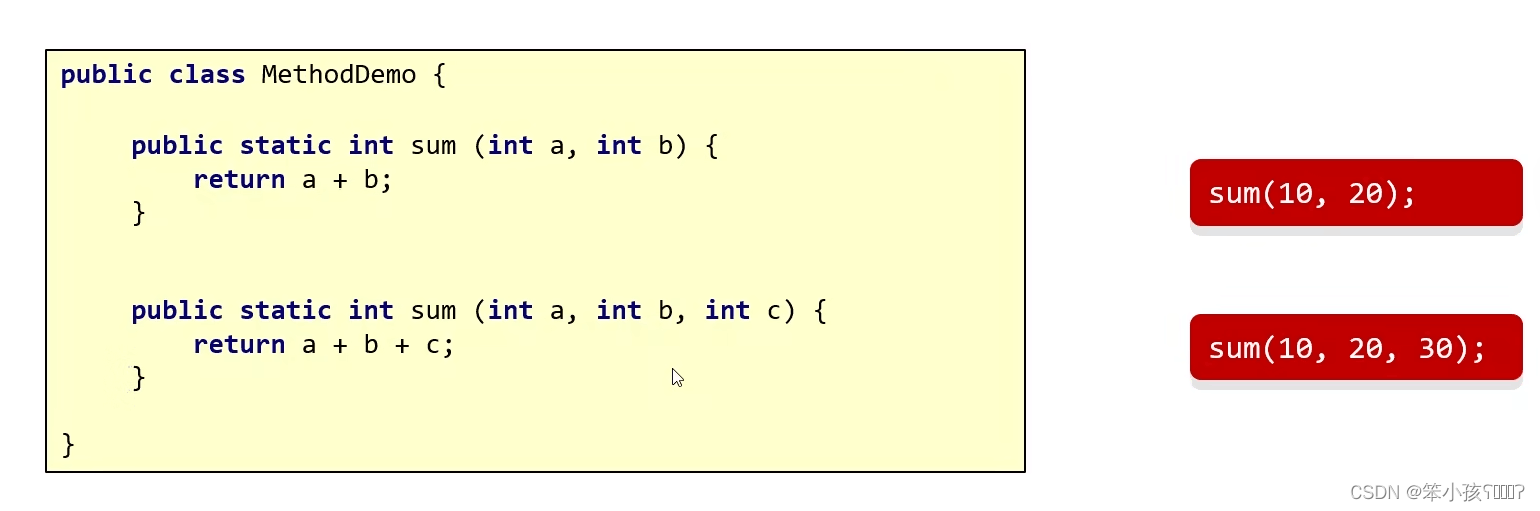 Java——方法的重载(实例解释)请使用语言描述一下方法重载并写出示例代码。 Csdn博客