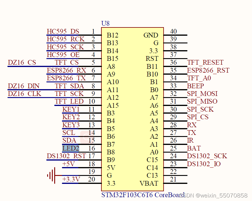 以STM32F103C6TA为例通过配置CubeMX实现GPIO输出完成点灯实例_stm32f103c6的晶振图-CSDN博客