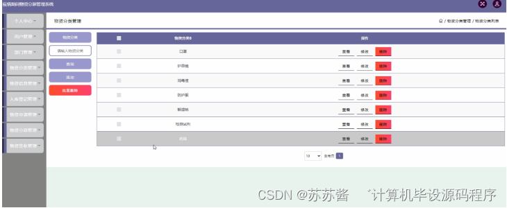 【附源码】java计算机毕业设计疫情期间物资分派管理系统(程序lw部署)java搭建物资配送平台 Csdn博客