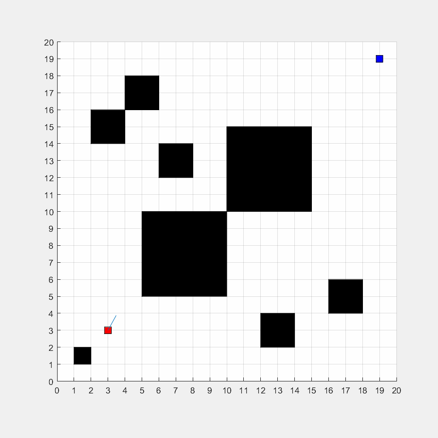 【MATLAB】一种改进RRT寻路算法_matlab的改进rrt算法-CSDN博客