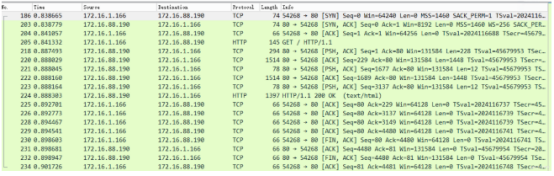 TCP协议中SYN/ACK/FIN/PSH各有什么作用_通信来回发送psh,ack-CSDN博客