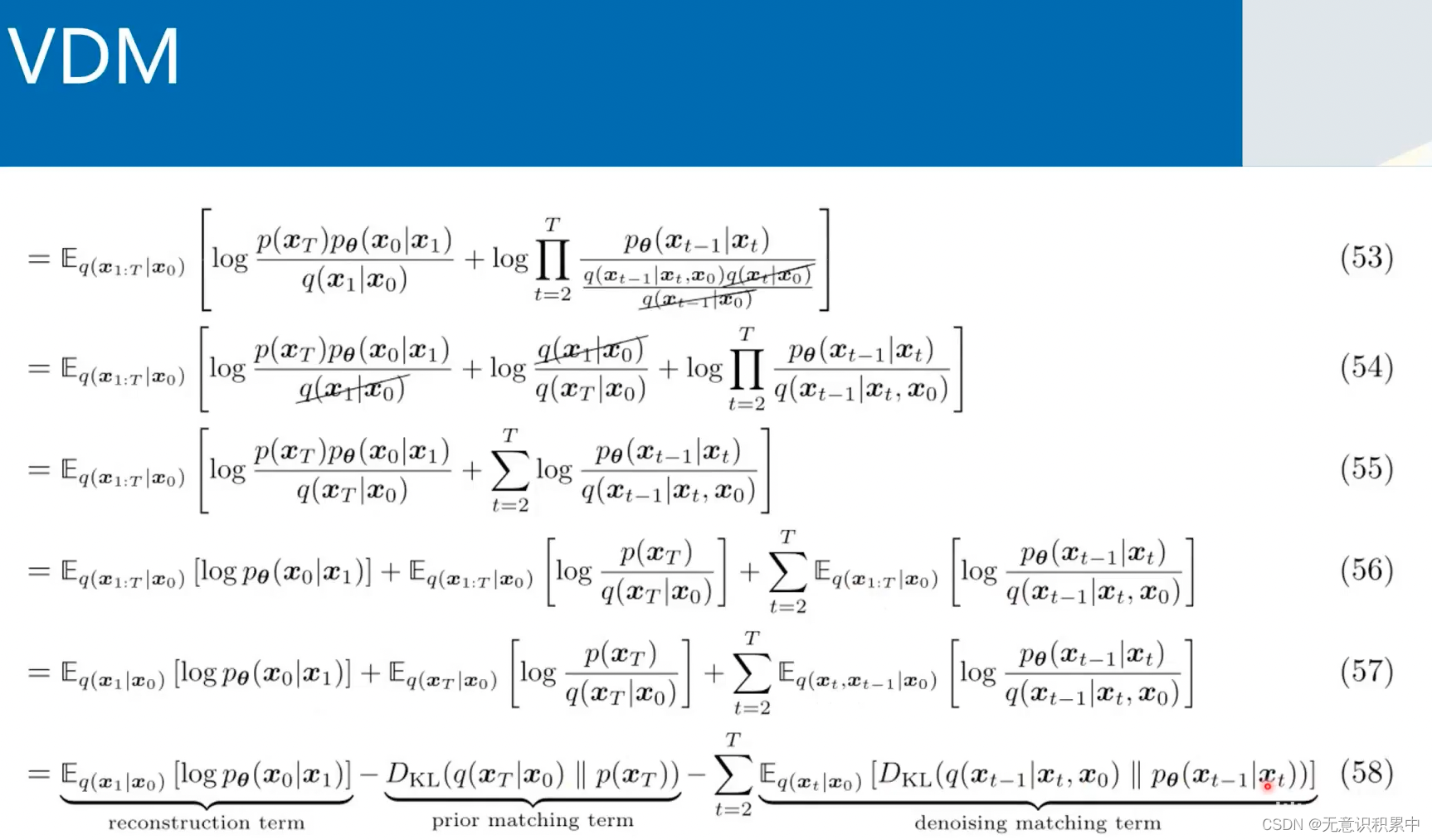 Diffusion理论基础(VDM, not SDE)_vdm diffusion-CSDN博客