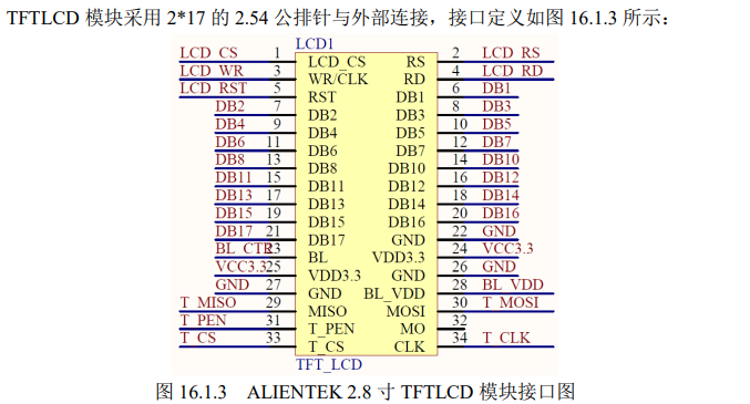 stm32miniLCD(TFTLCD显示原理和LCD液晶显示)——HAL库-CSDN博客