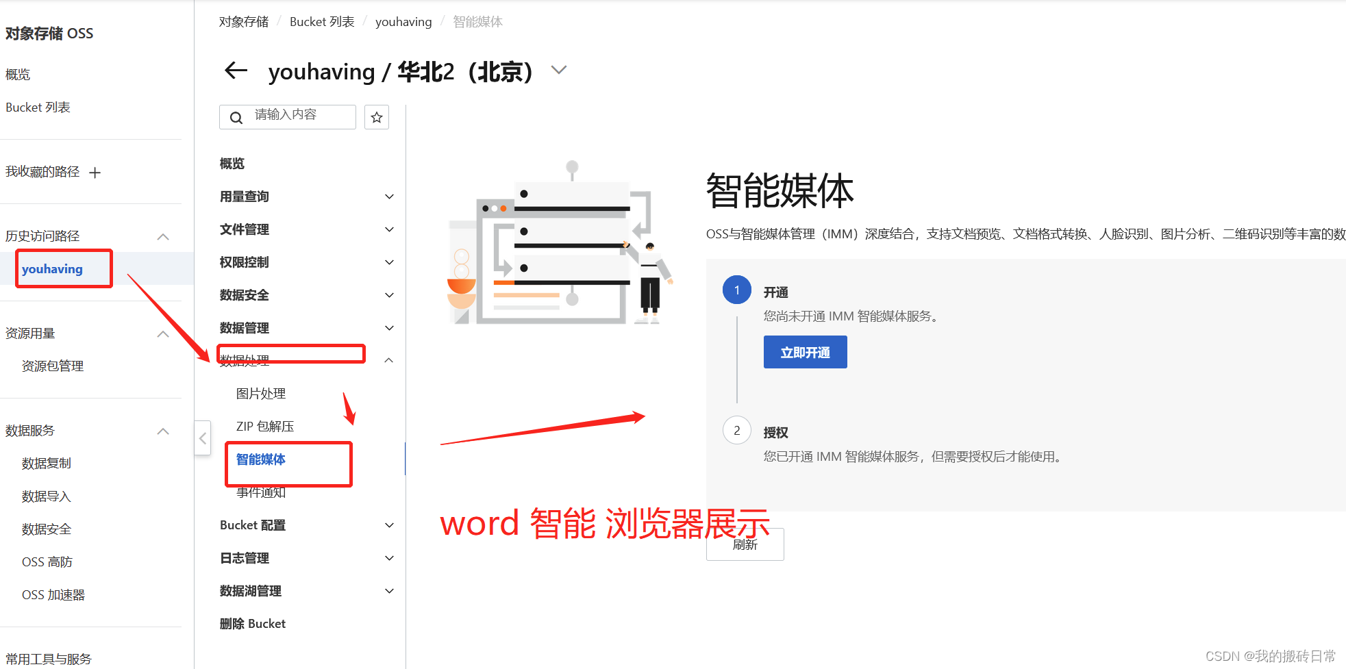 阿里-oss_阿里oss-CSDN博客