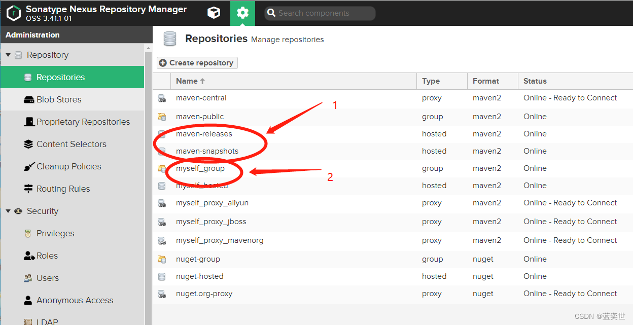 从IDEA提交包到Nexus遇到的一些小问题_status: 400 repository does not allow updating ass-CSDN博客