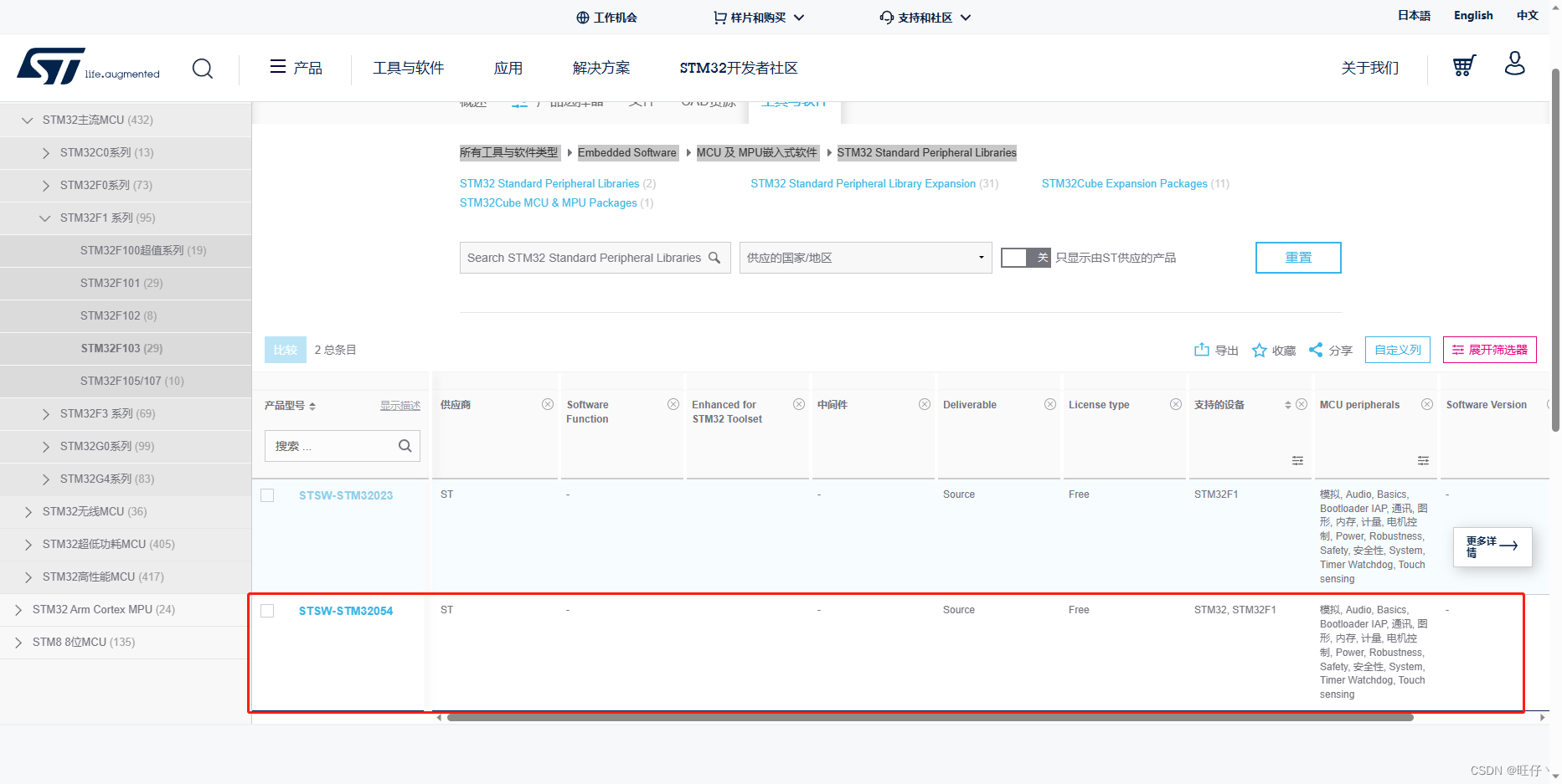 Stm32f103系列学习笔记 第一个keil工程keil工程学习 Csdn博客