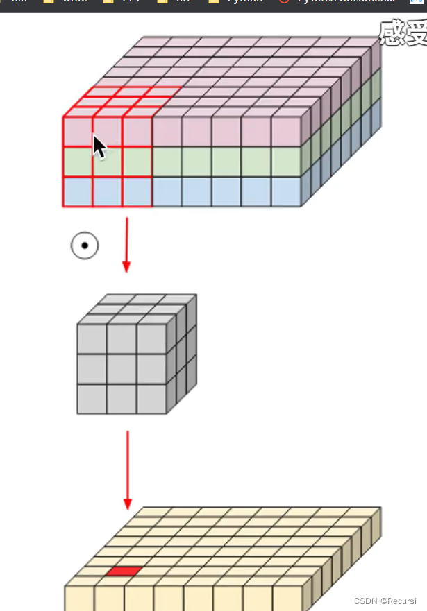 Xception_xception模块-CSDN博客
