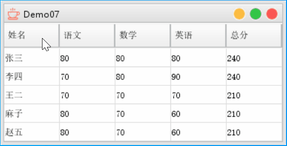P34 JTable表格_swingtable获取表头-CSDN博客