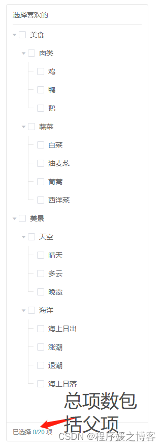 统计element Ui两个el Tree的选中的数据ele的tree 树形控件如何数量统计 Csdn博客