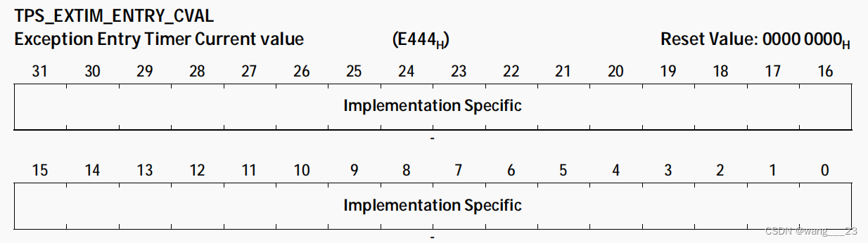 Temporal Protection System（TPS时间保护系统）-CSDN博客