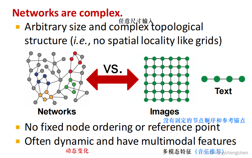 斯坦福CS224W图机器学习Task01图机器学习导论-CSDN博客
