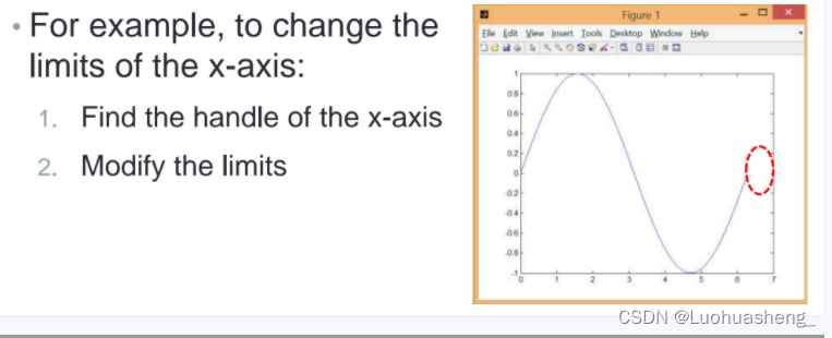学习MATLAB绘图基础（2）_matlab xlim-CSDN博客