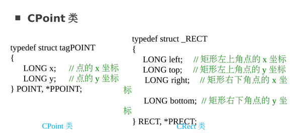 第二章：MFC绘图基础-CSDN博客