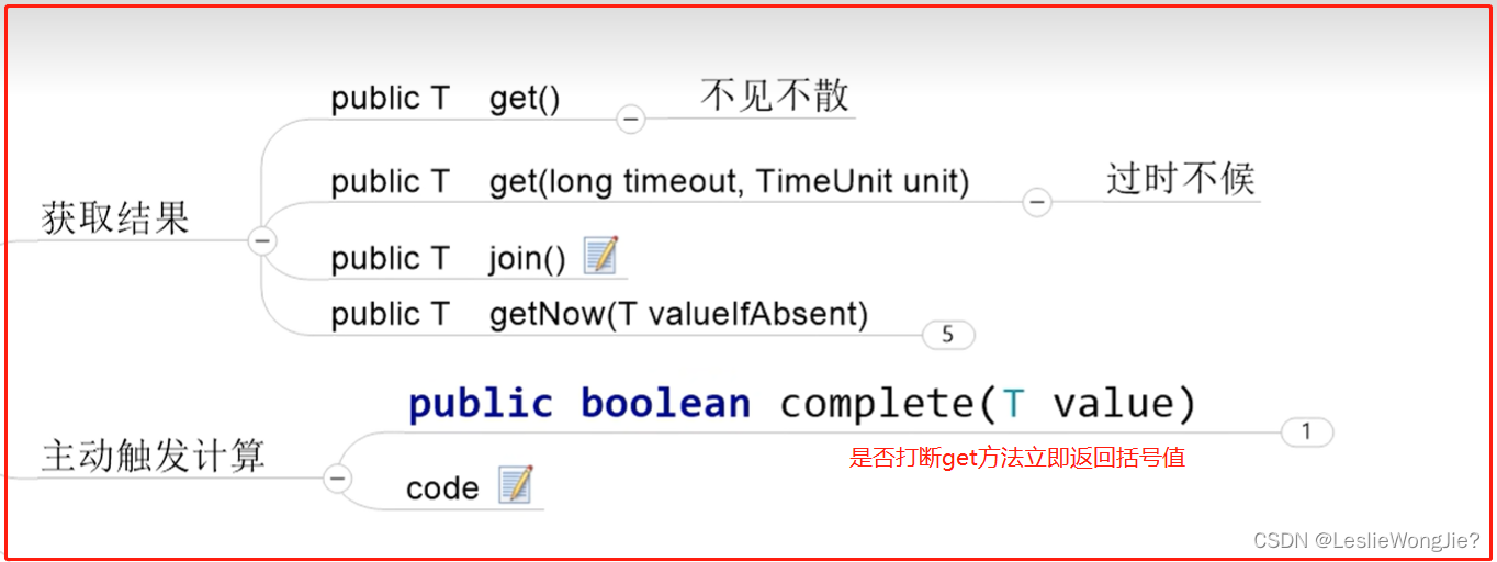 异步回调completablefuturecompletablefuture异步回调 Csdn博客