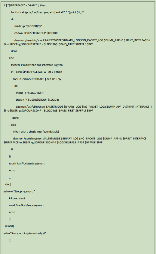 snort实现入侵检测功能_snort入侵检测-CSDN博客